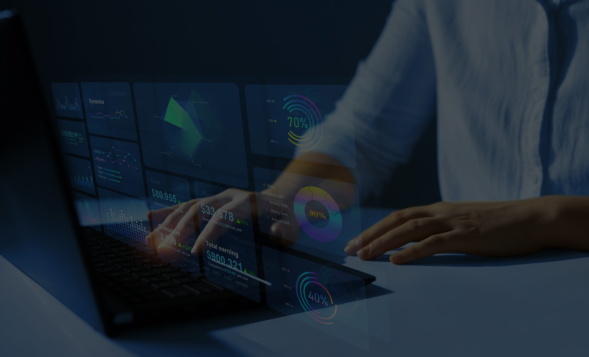 Revenue Cycle Management - Ezen Digital